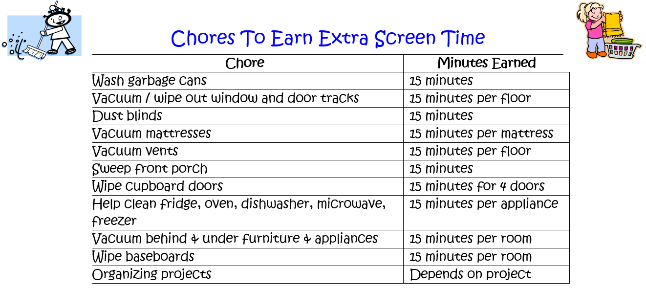 Kids-Cleaning-Routine-Extra-Chores | From Overwhelmed To Organized